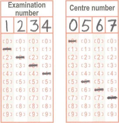 Marksheets | The Federation